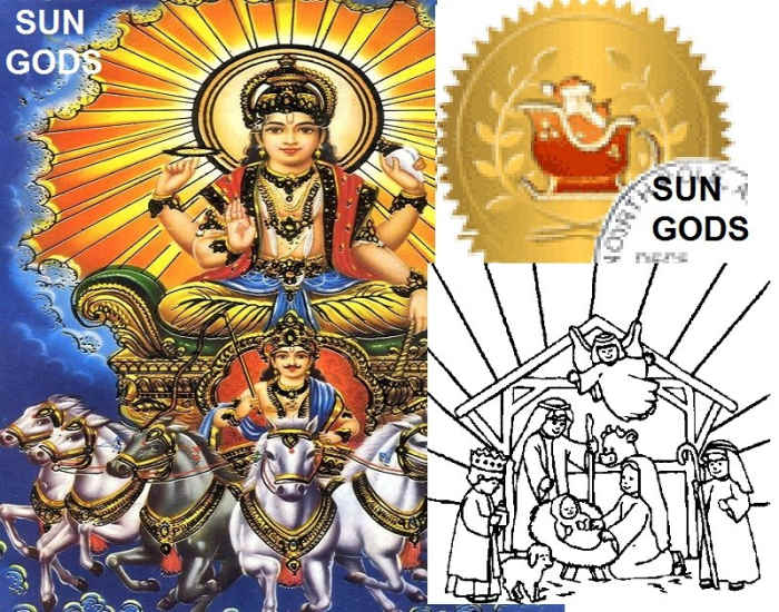 Benefits of Worshipping the Sun-god - HubPages