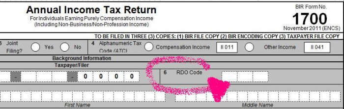 List of BIR RDO Codes in the Philippines - HubPages