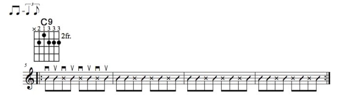 Blues Guitar Lessons • Rhythm Guitar Strum Patterns • Part One • Chords ...