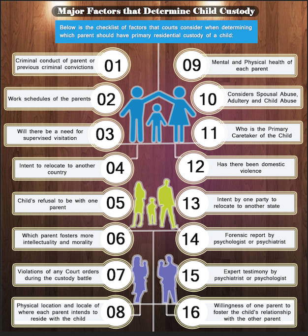 The History Of Child Custody Arrangements HubPages the-history-of-child-custody-arrangements-hubpages