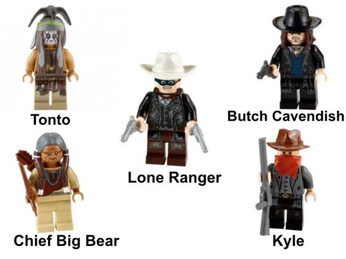 LEGO The Lone Ranger Building Set List - HubPages