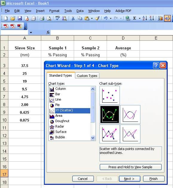 How to Create a Sieve Analysis Graph in Excel Spreadsheet? A Step by Step Guide - HubPages