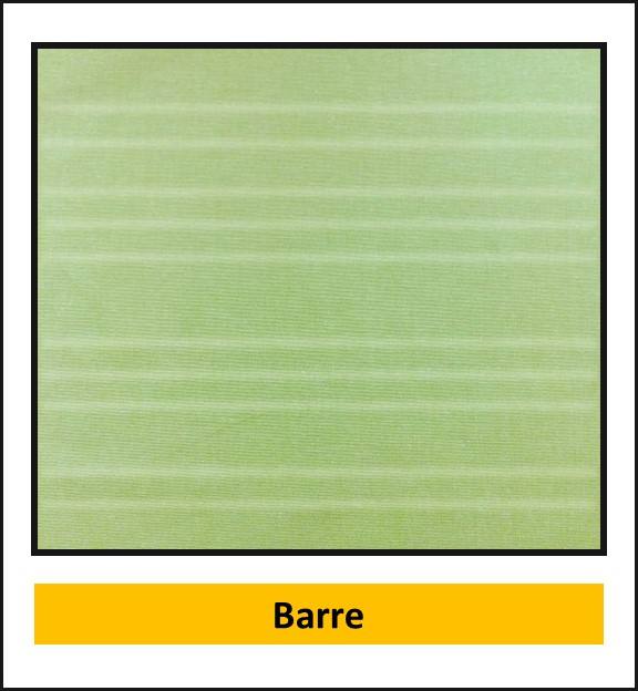 Types of Dyeing Defects in Textiles and Fabrics - HubPages