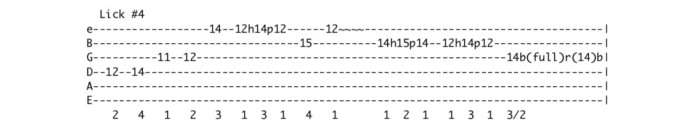 Music Theory For Guitarists • Modes Of The Major Scale Simplified ...
