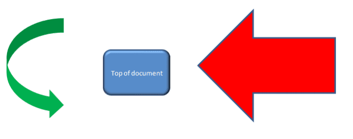Using Shapes in Excel 2007 - HubPages Using Shapes in Excel 2007 - HubPages