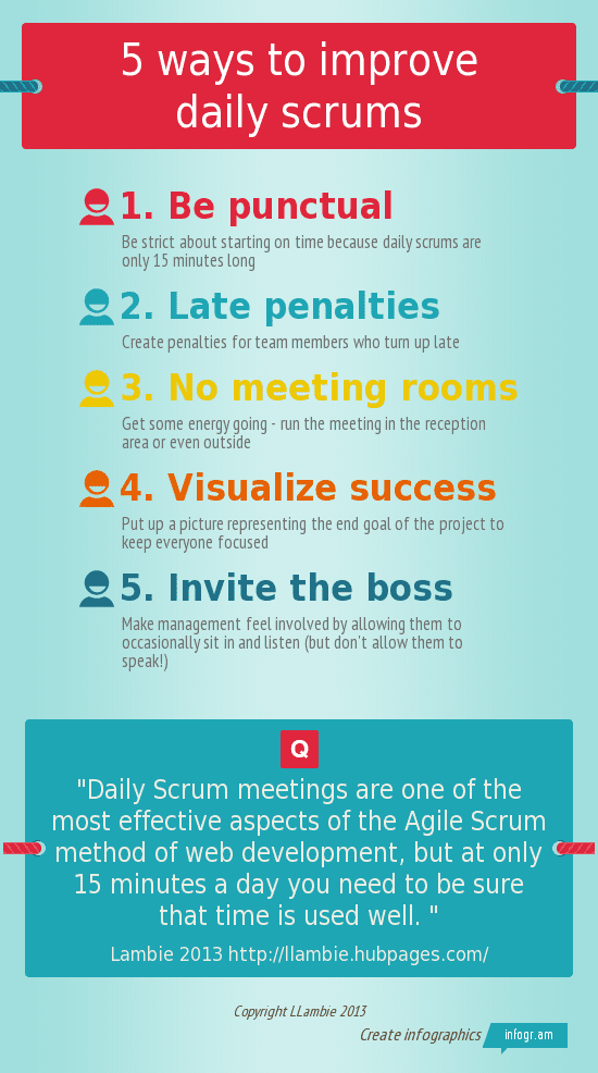 5 Ways to Improve Daily Scrum Meetings - HubPages