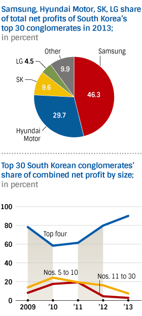 Hyundai's Competitive Advantage and Strategy - HubPages