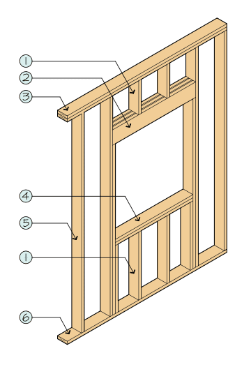 8 Types of Wall Anchors and Fixings for Mounting Stuff on Walls - HubPages