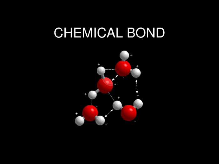 Chemical Bonding: How Do Atoms Combine? What Are the Forces That Bind ...