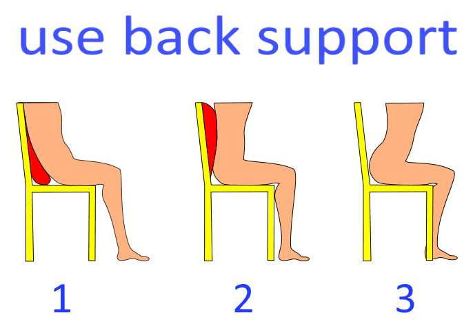 Gravity Inversion or Hanging Upside Down — The Best Way to Cure ...
