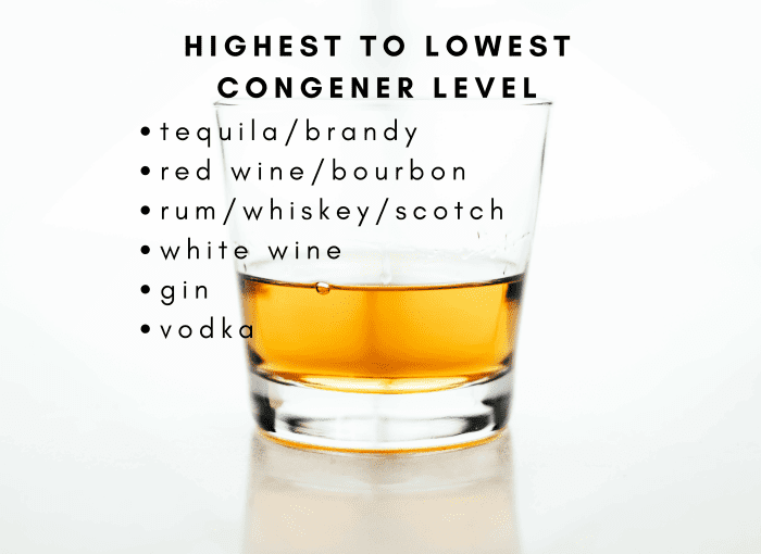 Emotional Hangovers: Anxiety and Depression After a Night of Heavy ...