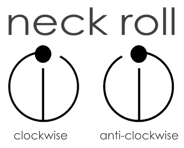 How to Cure a Stiff Neck or Shoulder With Movement Notation in 3 ...
