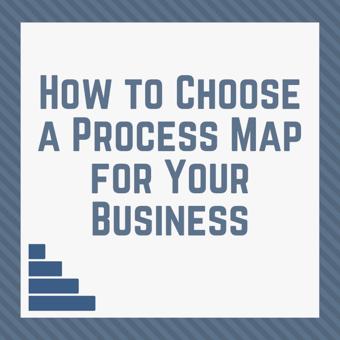 What Is Process Mapping (and Which Process Map Is Right for You ...