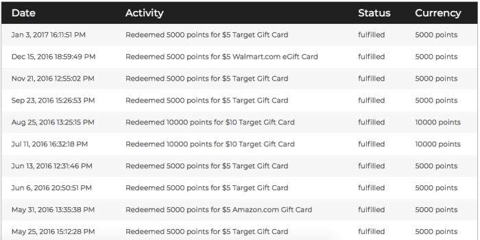 Perk TV: Tricks and Tips - HubPages