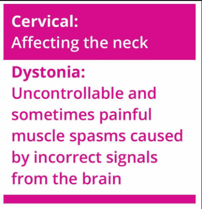 My Experience With Cervical Dystonia - Patient's Lounge