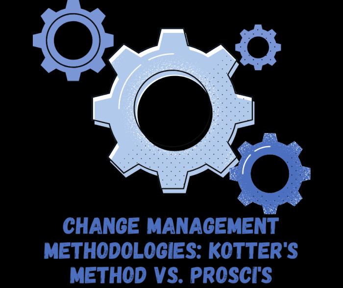 Change Management Methodologies: Kotter's Method vs. Prosci's - HubPages