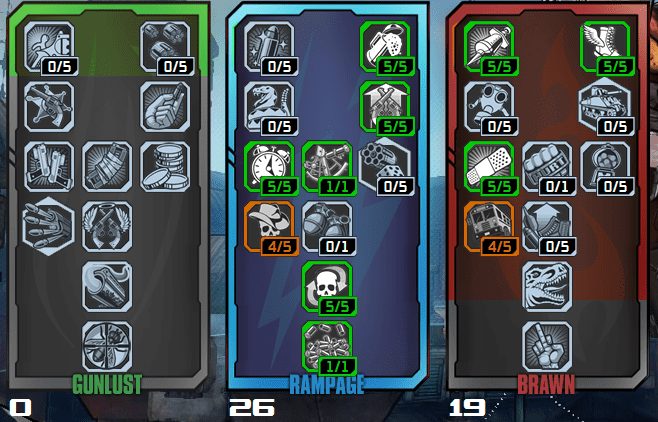 "Borderlands 2": Gunzerker/Salvador Skill Builds - HubPages