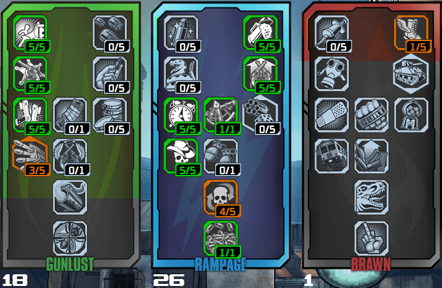 "Borderlands 2": Gunzerker/Salvador Skill Builds - HubPages