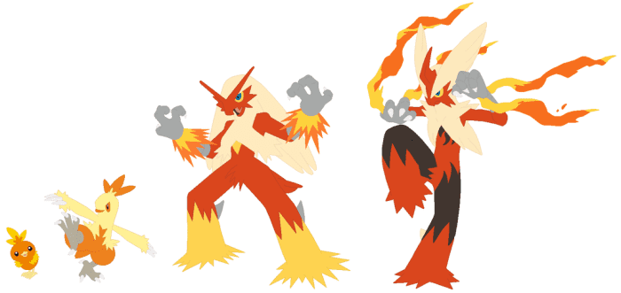 Top 6 Fire Starters in "Pokémon" - HubPages