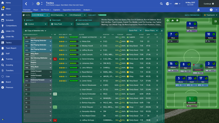 "Football Manager 2017" Tactics: The 3-4-3 DM Wide, Inspired by Antonio ...