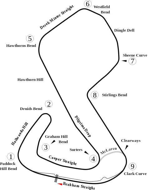 "Real Racing 3": Strategy, Tips, and Tricks - HubPages