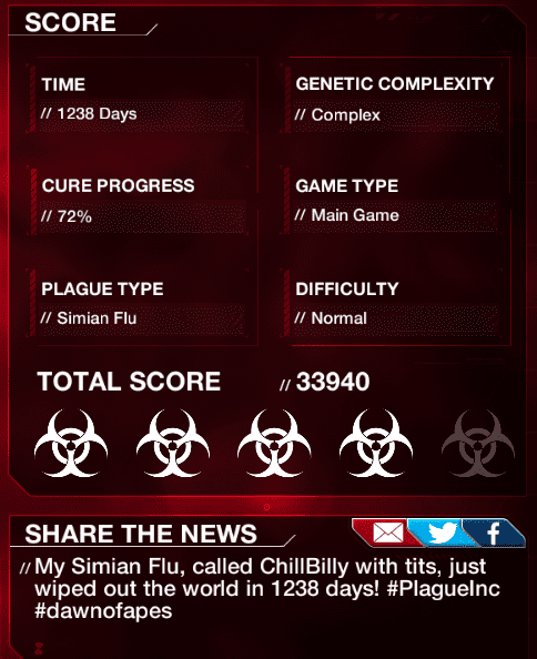 "Plague Inc. Evolved": Simian Flu on Normal - HubPages