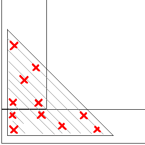 How to Make a Theatre Flat or Scenery Flat - HubPages