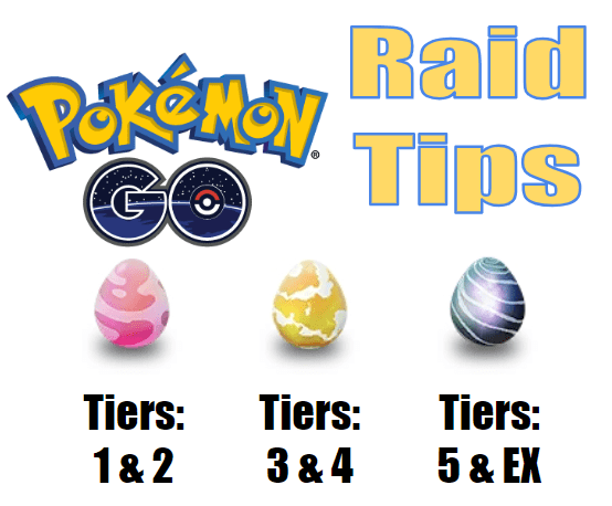 "Pokémon Go" Raid Boss Guide - HubPages