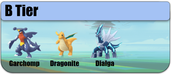 "Pokémon GO" Dragon Type Tier List - HubPages