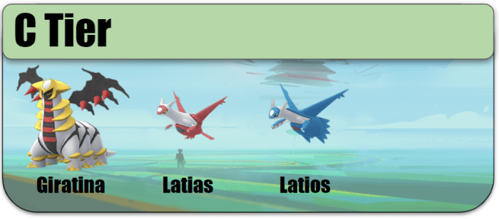 "Pokémon GO" Dragon Type Tier List - HubPages