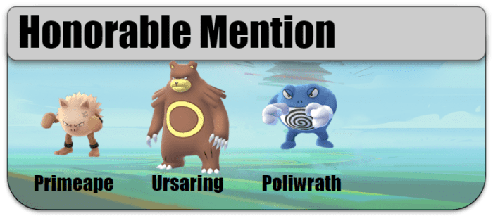 "Pokémon Go" Fighting Type Tier List - HubPages