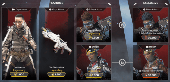 "Apex Legends" Legend Tokens & Character Unlock Guide - HubPages