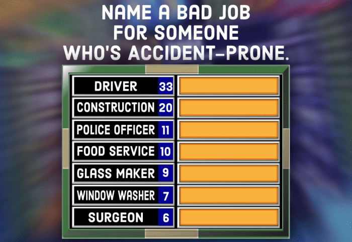 "Family Feud" Quiz: 20 Free Questions (And Answers) - HobbyLark