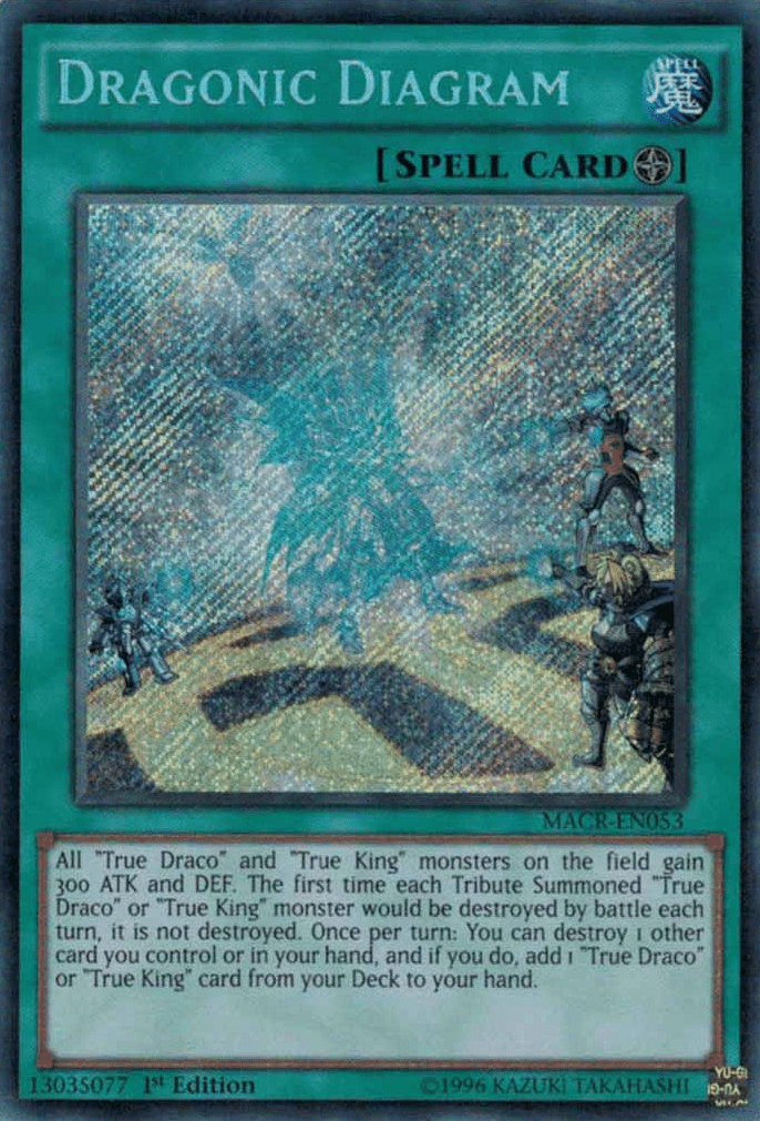 Top 10 "Yu-Gi-Oh" Spell Cards (2020) - HubPages