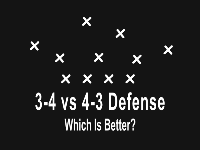 3 4 Vs 4 3 Defense In Football Which Is Better HowTheyPlay 3 4 Vs 4 3 Defense In Football Which Is Better HowTheyPlay