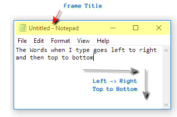 Java Examples: Awt Frame Window - Owlcation