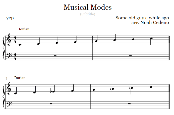 Memorizing the Musical Modes - HubPages