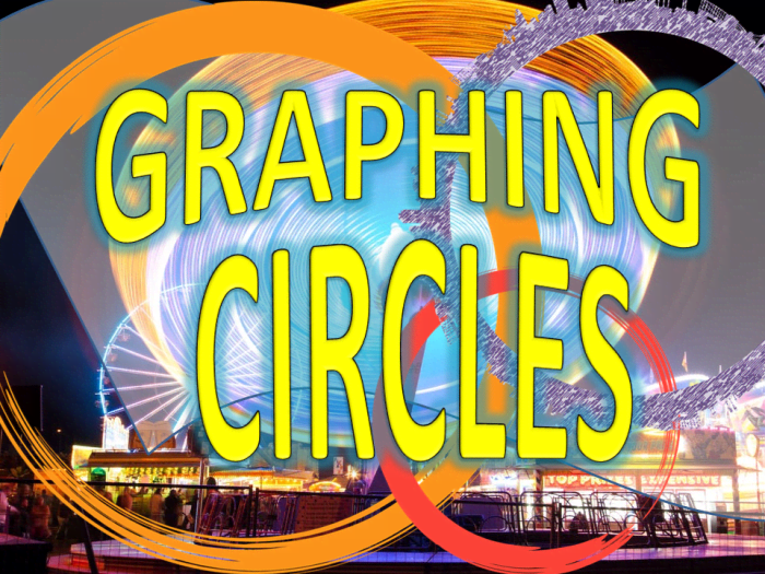 How to Graph a Circle Given a General or Standard Equation - HubPages