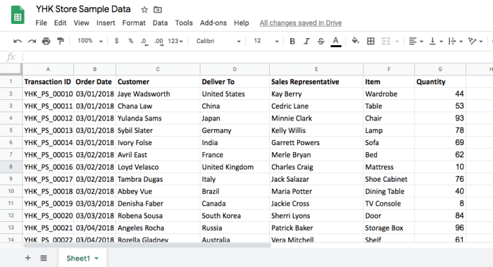 Data Connectors: Connect to Google Sheets - HubPages