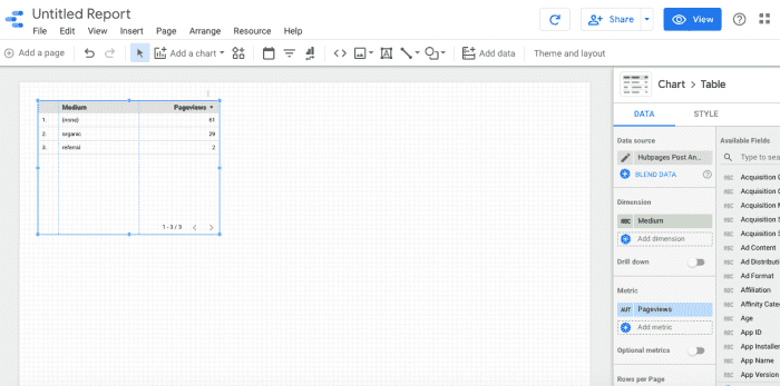 Your First Visualisation Report Using Google Data Studio - TurboFuture