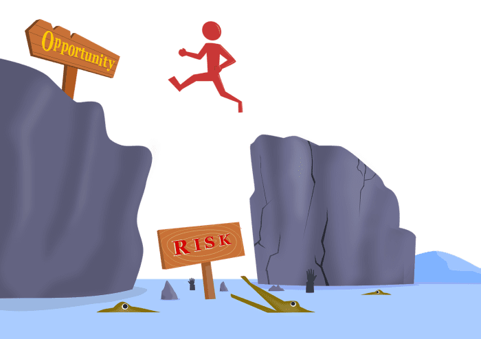 How to Assess Risk - HubPages