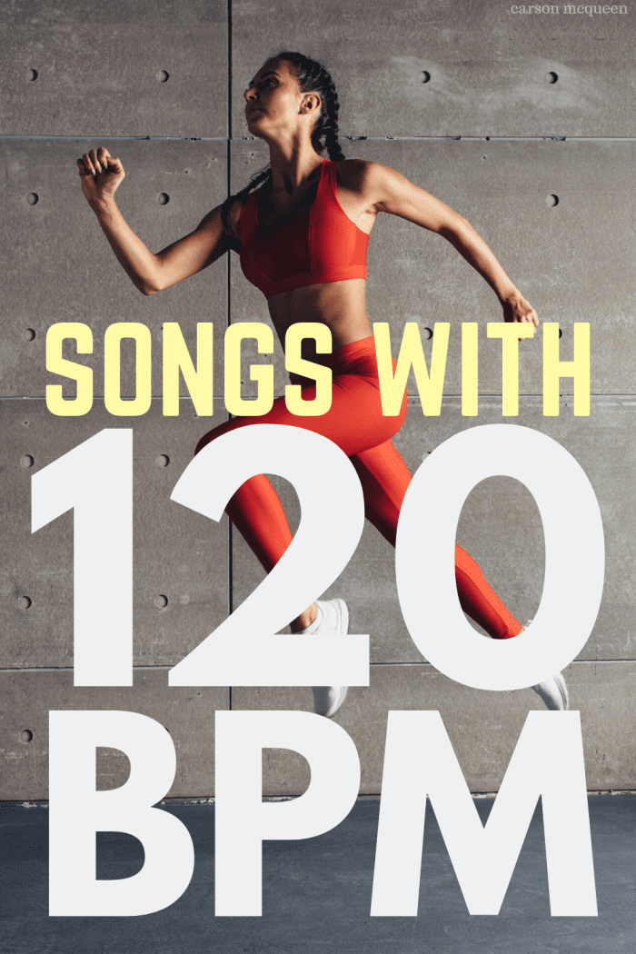 Songs With 120 Bpm For Your Running And Workout Playlist Spinditty Songs With 120 Bpm For Your Running And Workout Playlist Spinditty