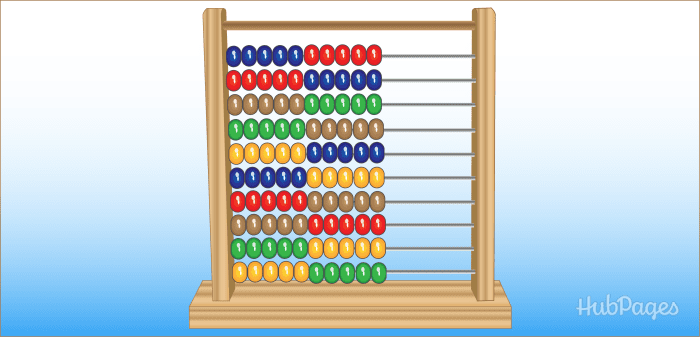 How to Use an Abacus to Teach Kids Math - WeHaveKids