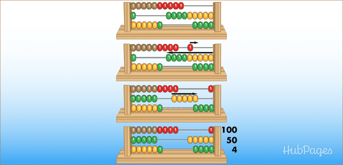 How to Use an Abacus to Teach Kids Math - WeHaveKids