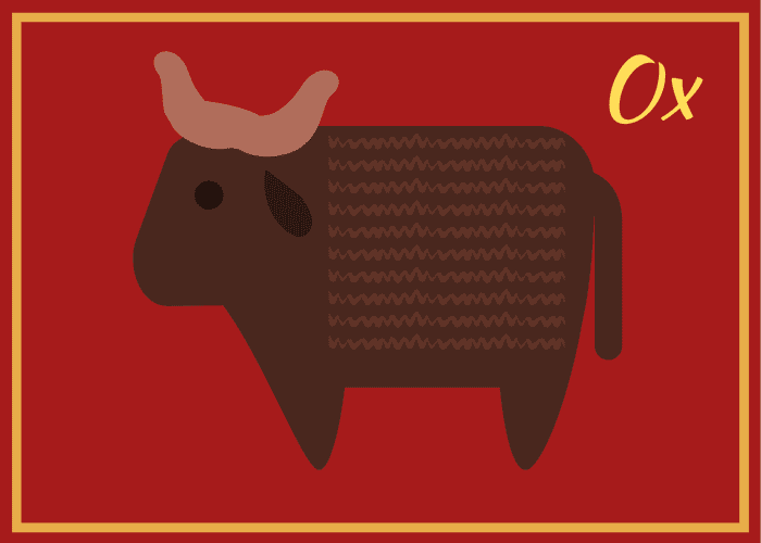 The 12 Chinese New Year Animals: A Zodiac Story for Kids - HubPages