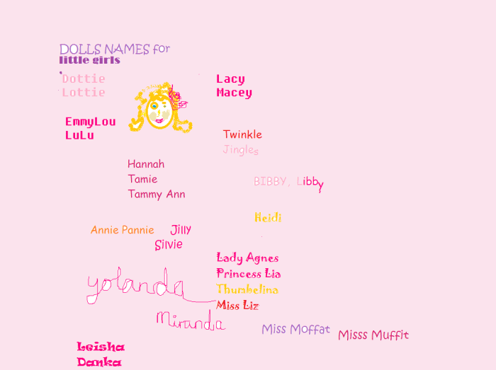 50 Cute Doll Names - WeHaveKids