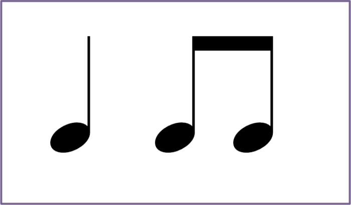 How to Teach Kids About Rhythm: Musical Pie Lesson - HubPages