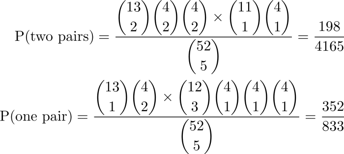 Cracking Probability and Combinatorics: Card Game Problems - Owlcation