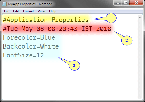Java Examples: Load and Save Java Application Properties to a Text File ...