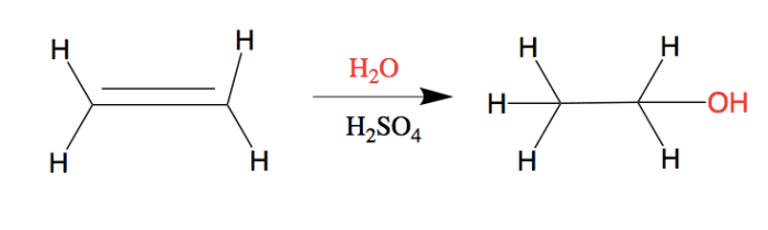 The Chemistry of Alkenes: Structure, Naming, Uses & Reactions - HubPages